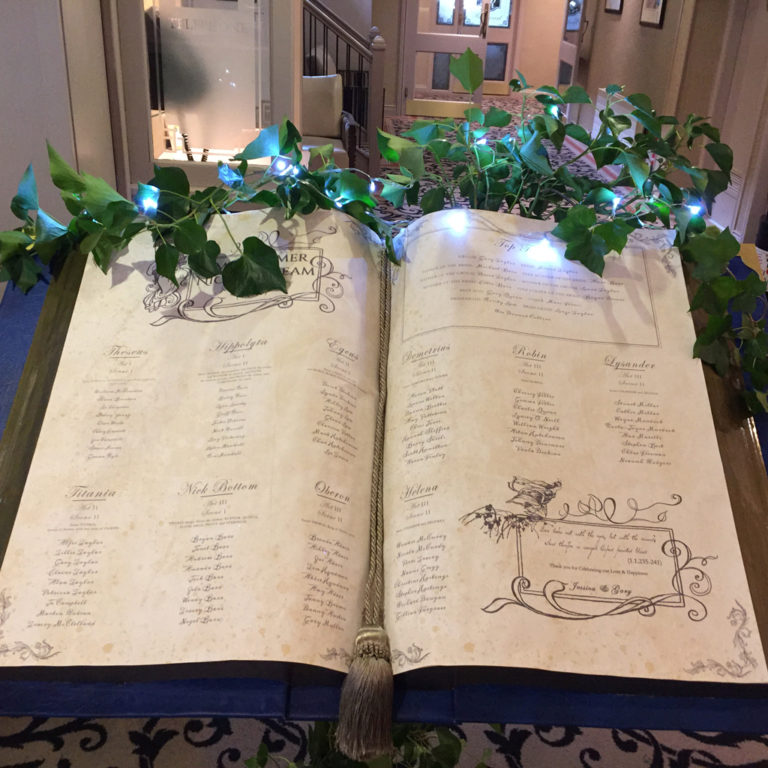 Table Plans - I Do Wedding Stationery Coleraine